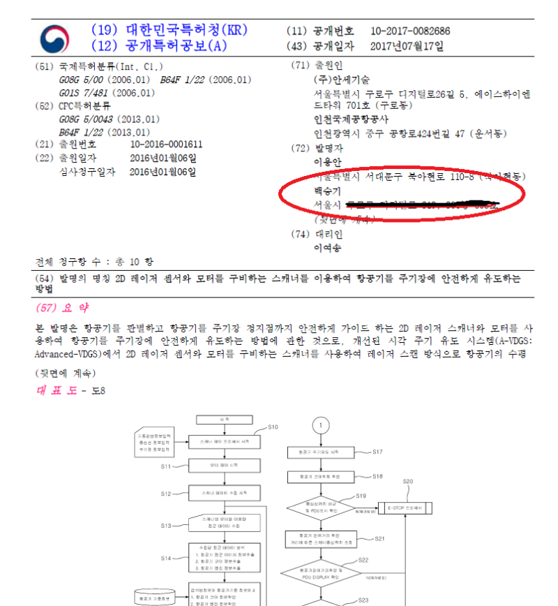 A-VDGS 특허 : 네이버 블로그