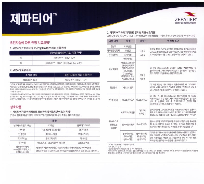 제파티어, 유전자형 1형 및 4형 C형 간염 치료, Zepatier(elbasvir + grazoprevir), genotype ...