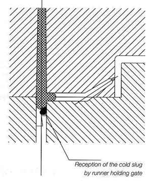 성형 불량 - 콜드 슬러그(Cold Slug) : 네이버 블로그