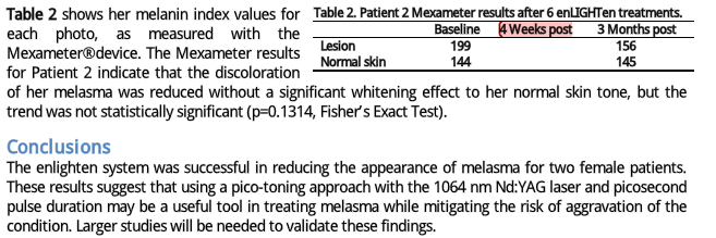 피코 레이저의 색소 치료관련된 연구들 : 네이버 블로그
