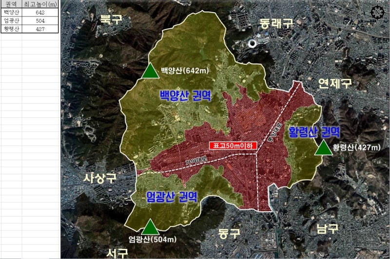 부산진구 가로구역별 최고높이제한지역 확인하세요 부산진구 높이제한 알아보자 네이버 블로그