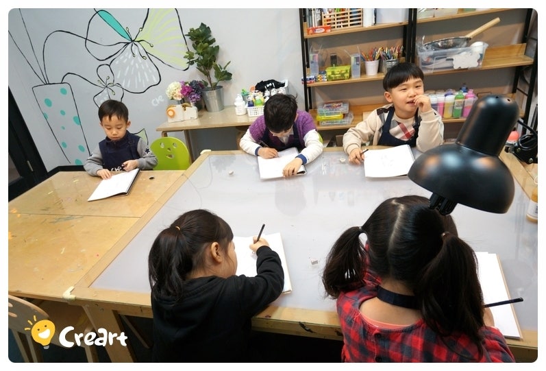 Klein 6·7세 수업 관절인형 동작표현 시흥시 정왕동 배곧 크리아트 미술학원 네이버 블로그
