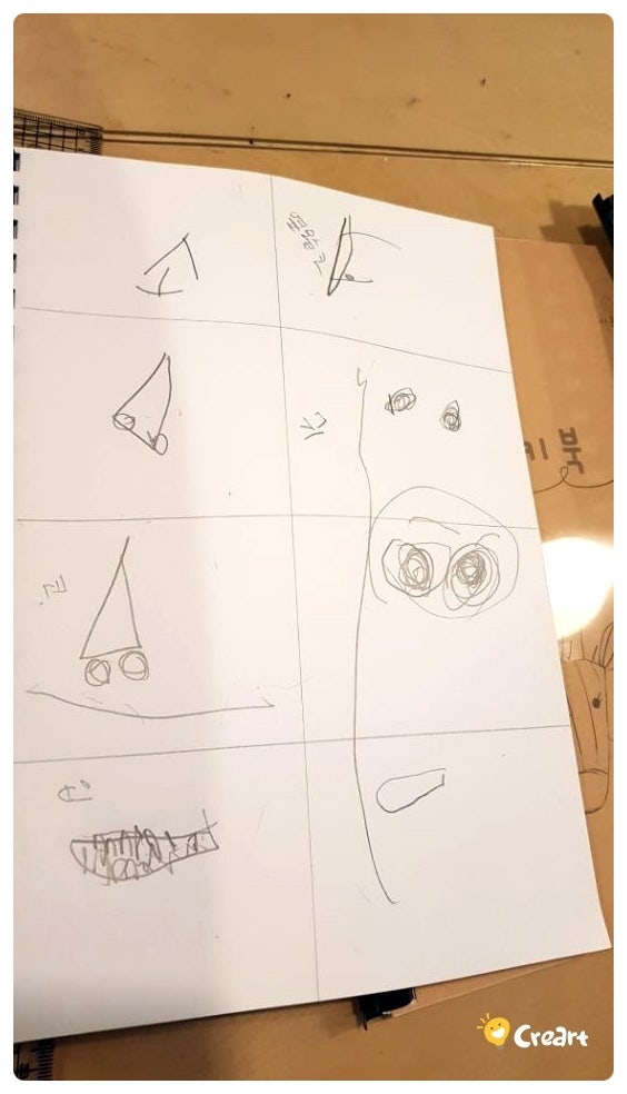 Klein 6세 수업 피카소 얼굴 입체조형 시흥시 정왕동 배곧 크리아트 미술학원 네이버 블로그