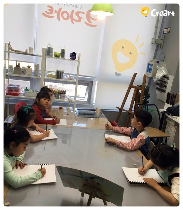 Klein 7세 수업 그림자 동작에서 연상하기 시흥시 정왕동 배곧 크리아트 미술학원 네이버 블로그
