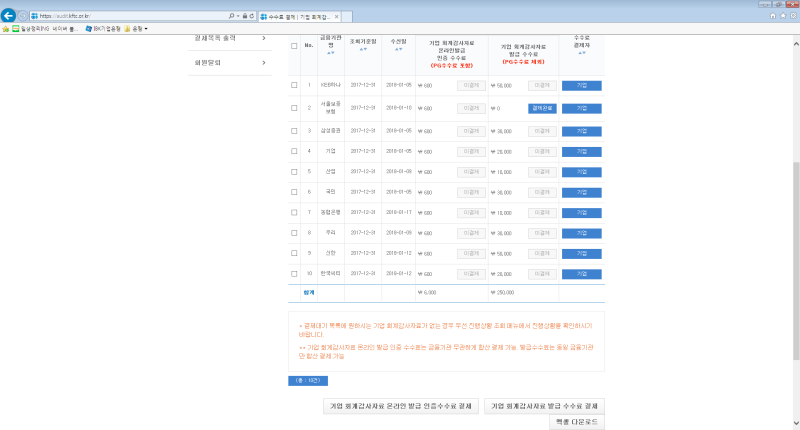 회계감사준비 금융결제원 은행조회서 발급신청방법우편신청방법 네이버 블로그