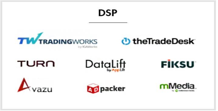 애드 테크로 가즈아~ - DSP / DMP / SSP - : 네이버 블로그