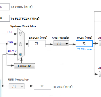 [STM32] SPI + FatFS 를 이용한 SD카드 읽기/쓰기 : 네이버 블로그