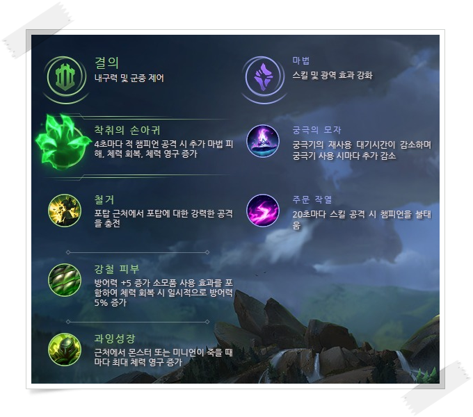 롤 시즌8 초가스 룬 템트리 변경사항 확인하세요 네이버 블로그