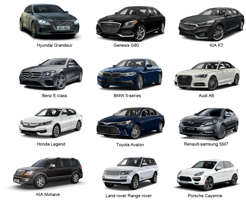 자동차 세그먼트 (Car classification) : 네이버 블로그