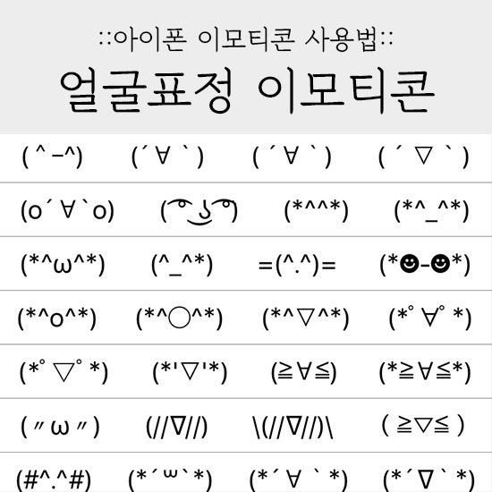 아이폰 특수문자,이모티콘,얼굴표정 사용법! 매우 쉽다! : 네이버 블로그