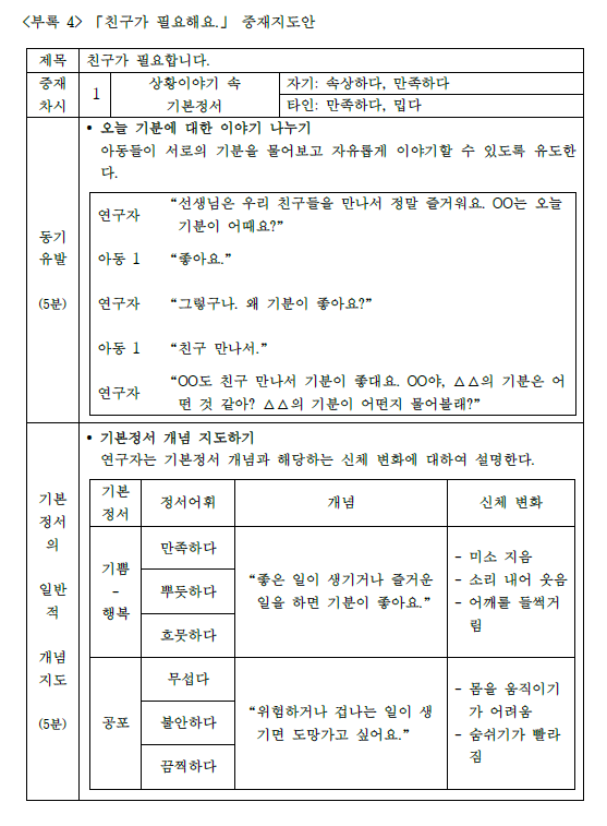 그룹 언어치료와 상황이야기 중재치료는 감정표현어휘에 도움을 줄 수 있어요 네이버 블로그