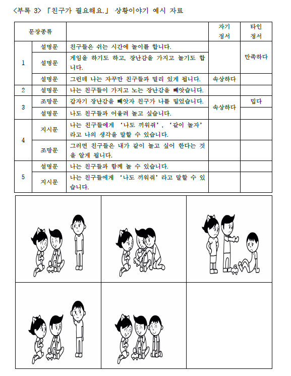 그룹 언어치료와 상황이야기 중재치료는 감정표현어휘에 도움을 줄 수 있어요 네이버 블로그