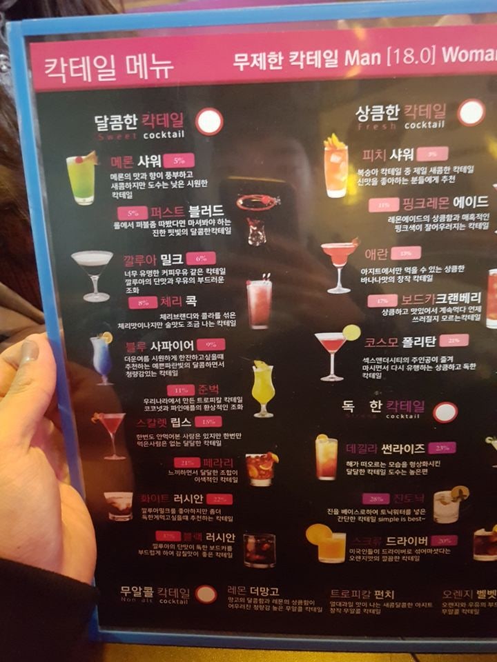충무로 칵테일 무제한 칵테일 Tipsy구 Agit 칵테일 별 사진 메뉴판 위치 네이버 블로그