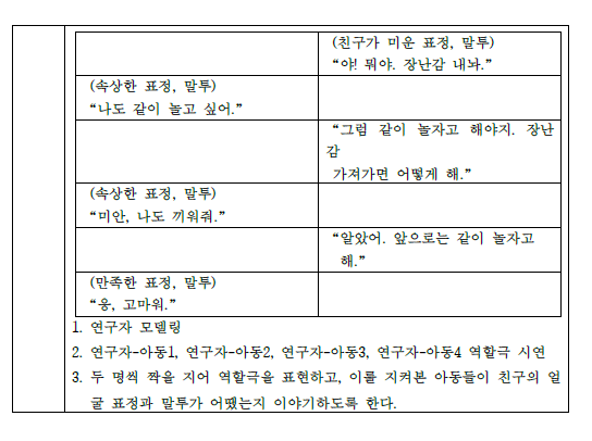 그룹 언어치료와 상황이야기 중재치료는 감정표현어휘에 도움을 줄 수 있어요 네이버 블로그
