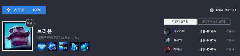 롤 시즌8 서폿 브라움 룬 템트리 특성 스킬트리 알아보기 네이버 블로그