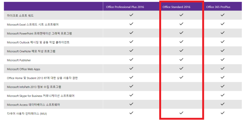 Microsoft_OfficeStd 2016 SNGL OLP NL_오피스 스탠다드 2016 : 네이버 블로그