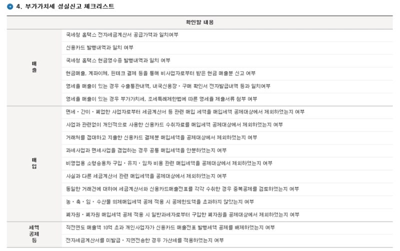 간이과세자 부가세신고 방법 홈텍스 어렵지 않아요~ 네이버 블로그