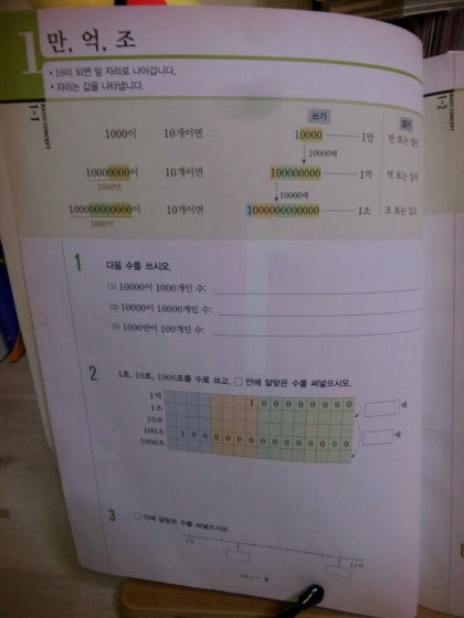 초등상위권문제집상위권문제집추천 최상위수학 Vs 최상위수학s 수학체력에 맞게 초등심화서 선택해보아요♡♡ 네이버 블로그