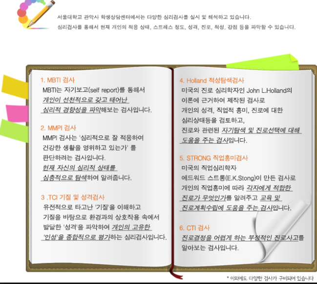 나와 다르다 기질과 성격검사 네이버 블로그