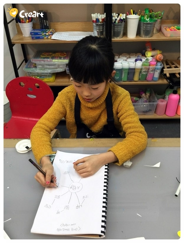 Kinder 초등 수업 마이클 크레이그 마틴 감상 나의 서랍장 시흥시 정왕동 배곧 크리아트 미술학원 네이버 블로그