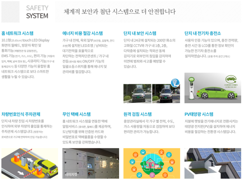 세종시 제로에너지 임대형 단독주택 로렌하우스 입주자 모집 일정 및 평면도 안내 네이버 블로그