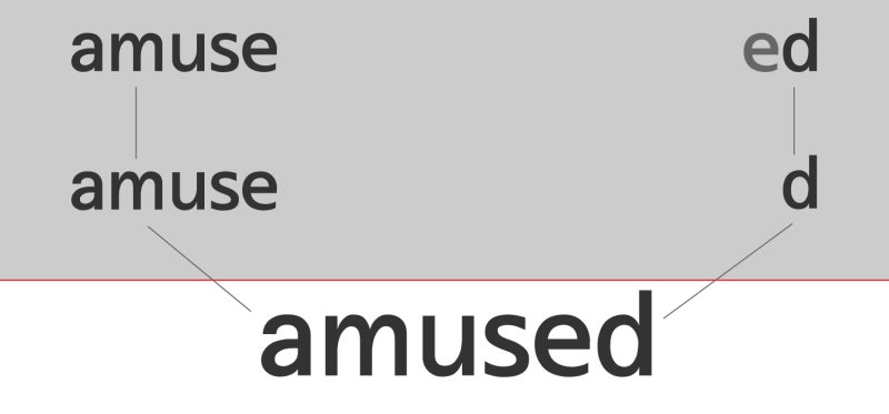 amuse, amusement, amused - 어원학습 : 네이버 블로그