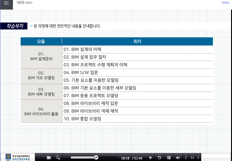 E Koreatech Bim 설계 건축설계 무료강의 사이트 추천 이코리아텍 네이버 블로그