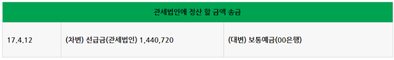 수입신고필증수입면장과 정산서로 본 회계처리 네이버 블로그