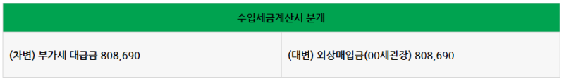 수입신고필증수입면장과 정산서로 본 회계처리 네이버 블로그
