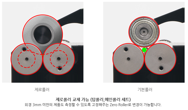 동심도게이지 AM7 (CONCENTRICITY TESTER) : 네이버 블로그