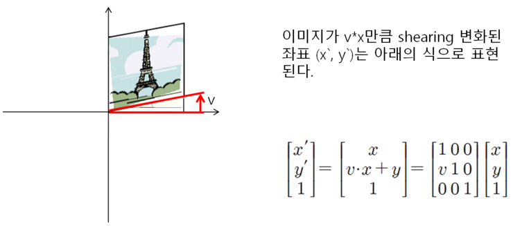 2D Affine 변환 행렬 : 네이버 블로그