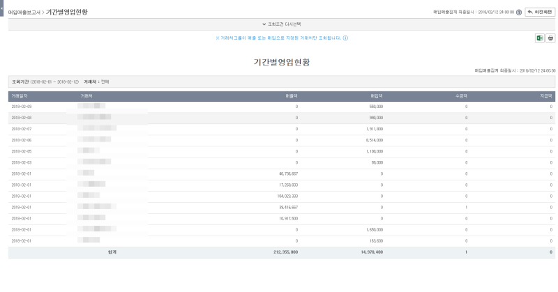 경리나라 사용후기 자동보고서 자동증빙수집 네이버 블로그