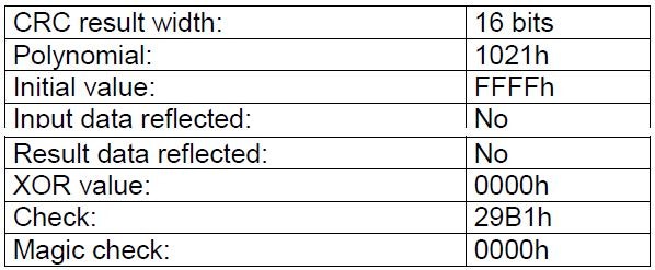 Autosar에서의 CRC : 네이버 블로그