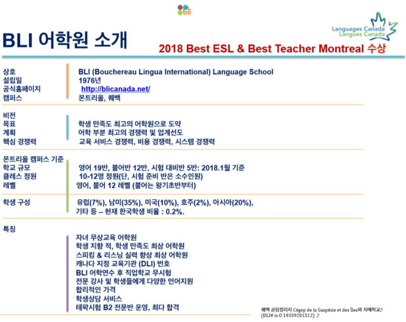 BLI Montreal,BLI Québec : 네이버 블로그