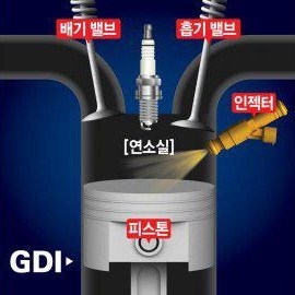 GDI 엔진과 MPI 엔진 차이점 및 장단점 : 네이버 블로그
