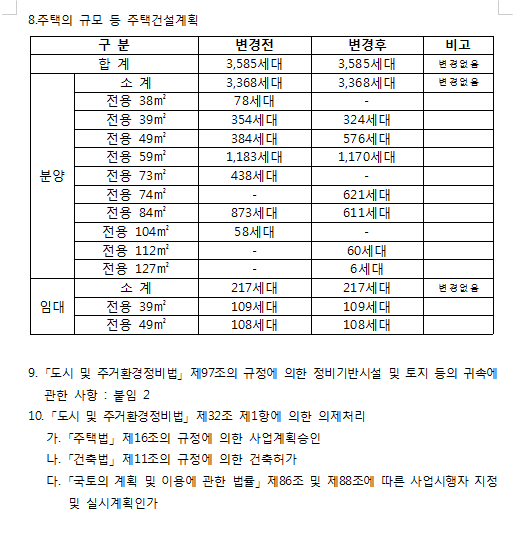 광명뉴타운 광명재개발 광명제1r구역 주택재개발정비사업 사업시행인가변경고시 네이버 블로그