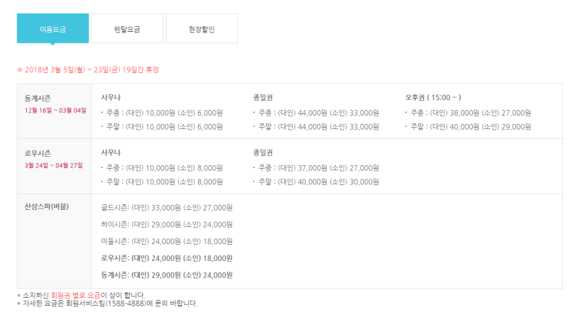 천안 오션파크테딘 패밀리 워터파크 아이들 놀기에 딱 네이버 블로그