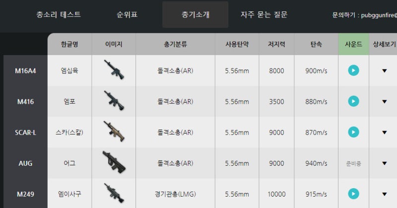 배틀그라운드 배그 사플 테스트 사이트 알아보기 네이버 블로그