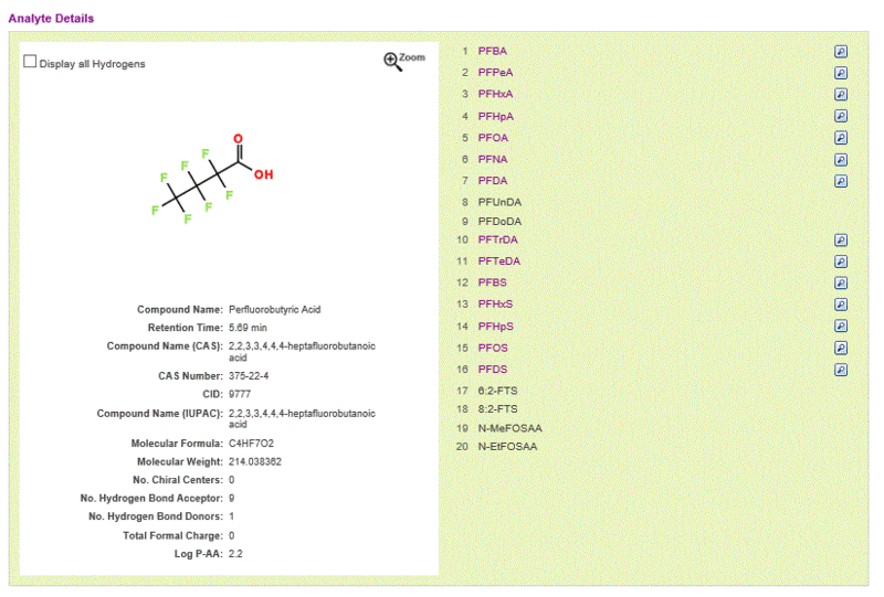 [Phenomenex - 페노메넥스] PFC's from Water using Strata X-AW online spe and ...