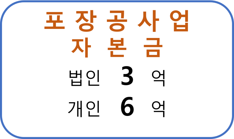 알기 쉬운 포장공사업 등록기준 전문건설업 등록 네이버 블로그