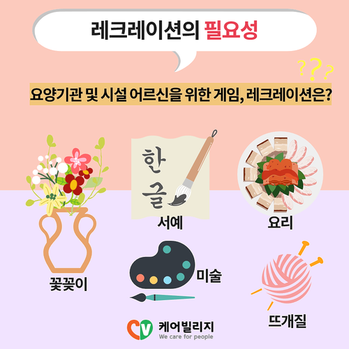 케어빌리지 고령자를 위한 레크레이션의 필요성 물건전달게임 네이버 블로그