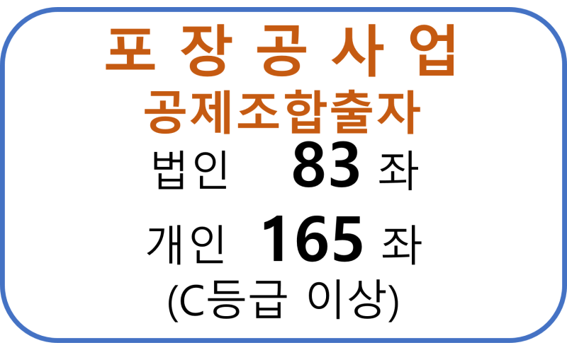 알기 쉬운 포장공사업 등록기준 전문건설업 등록 네이버 블로그