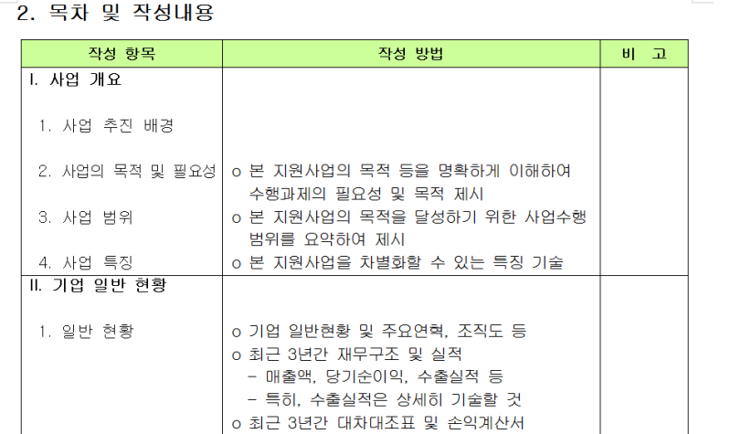 반드시 성공하는 정부 사업계획서 작성법 과제수행계획서 작성 양식 강신정 강사님 네이버 블로그