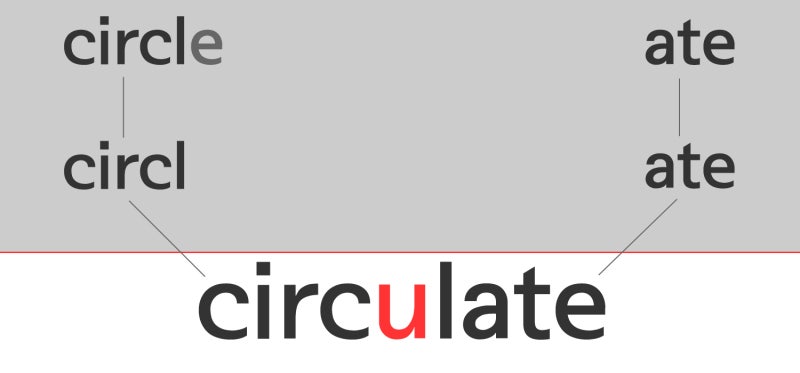 circular, circulate, circulation, circulator, circulatory - 어원학습 : 네이버 블로그