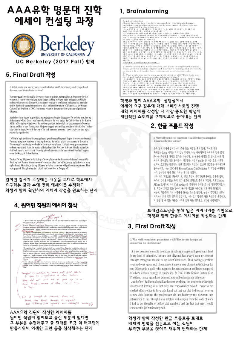 캘리포니아커뮤니티컬리지 Irvine Valley College 얼바인 밸리 컬리지 Ivc 전문 Uc대학편입 네이버 블로그