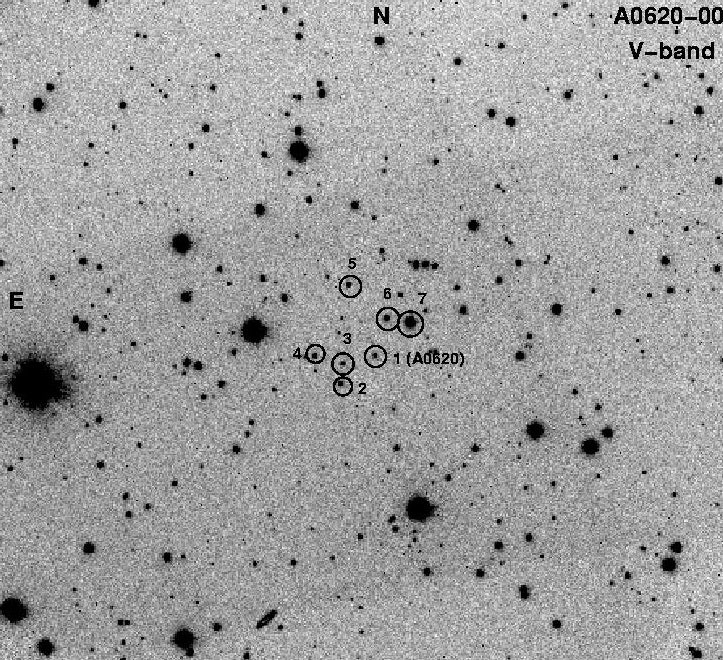 태양계에서 가장 가까운 블랙홀(Black hole), A0620-00 : 네이버 블로그