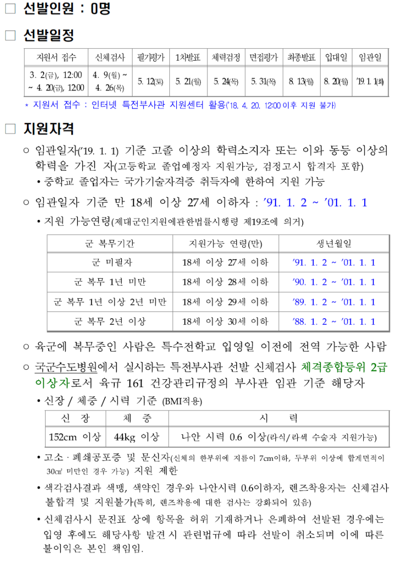 특전부사관 여군 233기 모집요강 Sw수원평택부사관장교학원 네이버 블로그