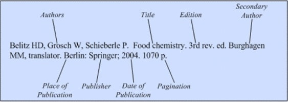 책정보 인용방법(NLM Style Guide) 팁! : 네이버 블로그
