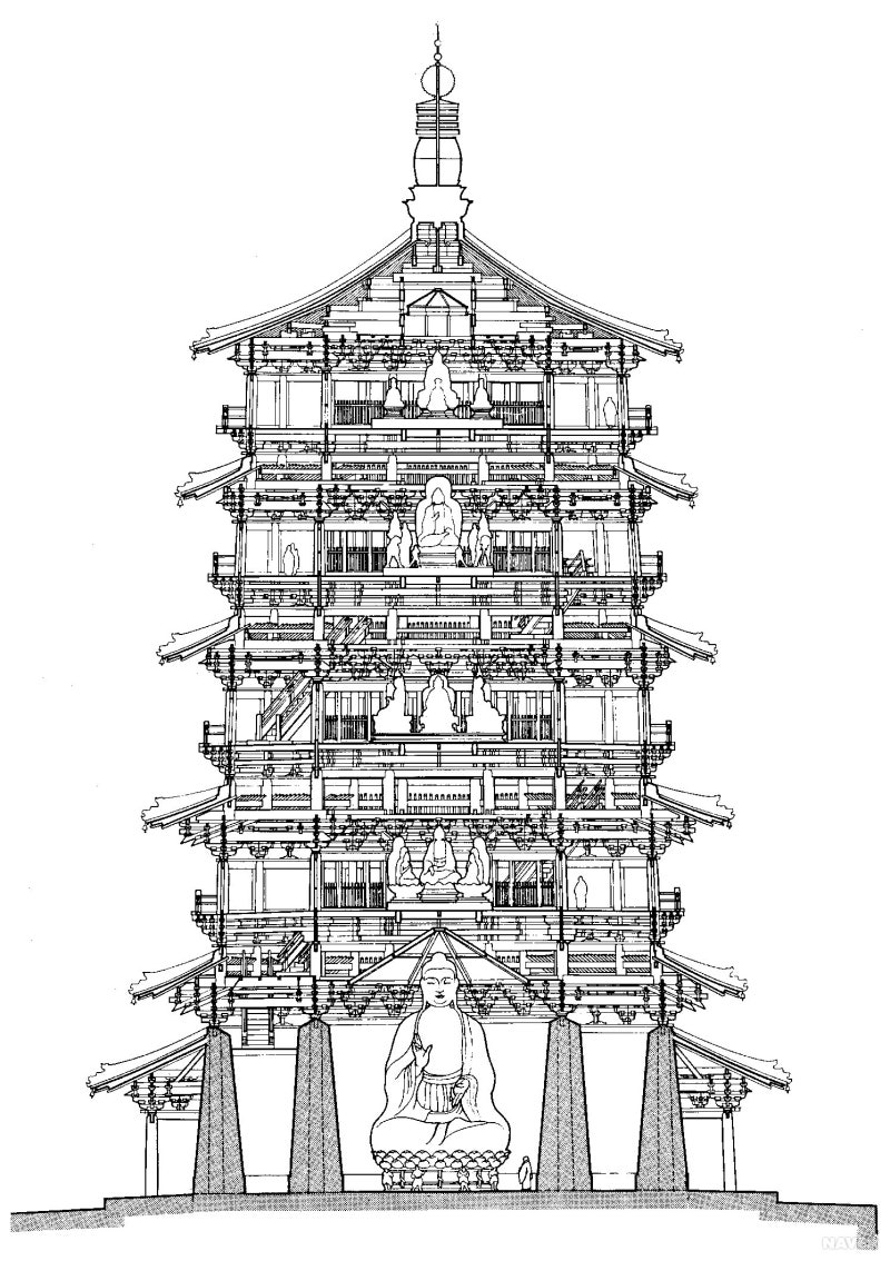 [고려초기 8대현종] 요의 2차 침공 직전(1010년) : 네이버 블로그