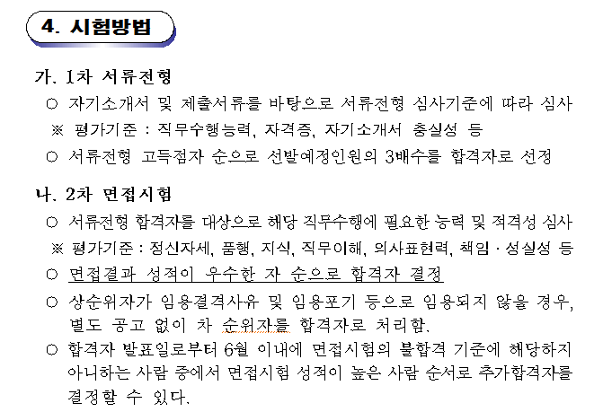 니맘알아취업연구소 자소서 자기소개서 남부지방산림청 무기계약근로자 채용 공고 네이버 블로그